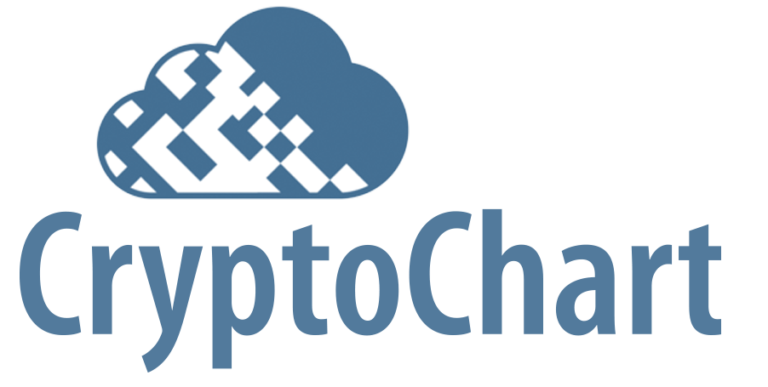 CryptoChart – Referencia Imágenes Diagnósticas